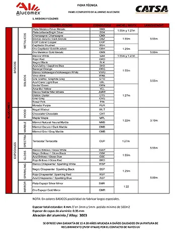 Grupo Plafomax Tablaroca y Plafones al Mejor Precio - Panel de Aluminio